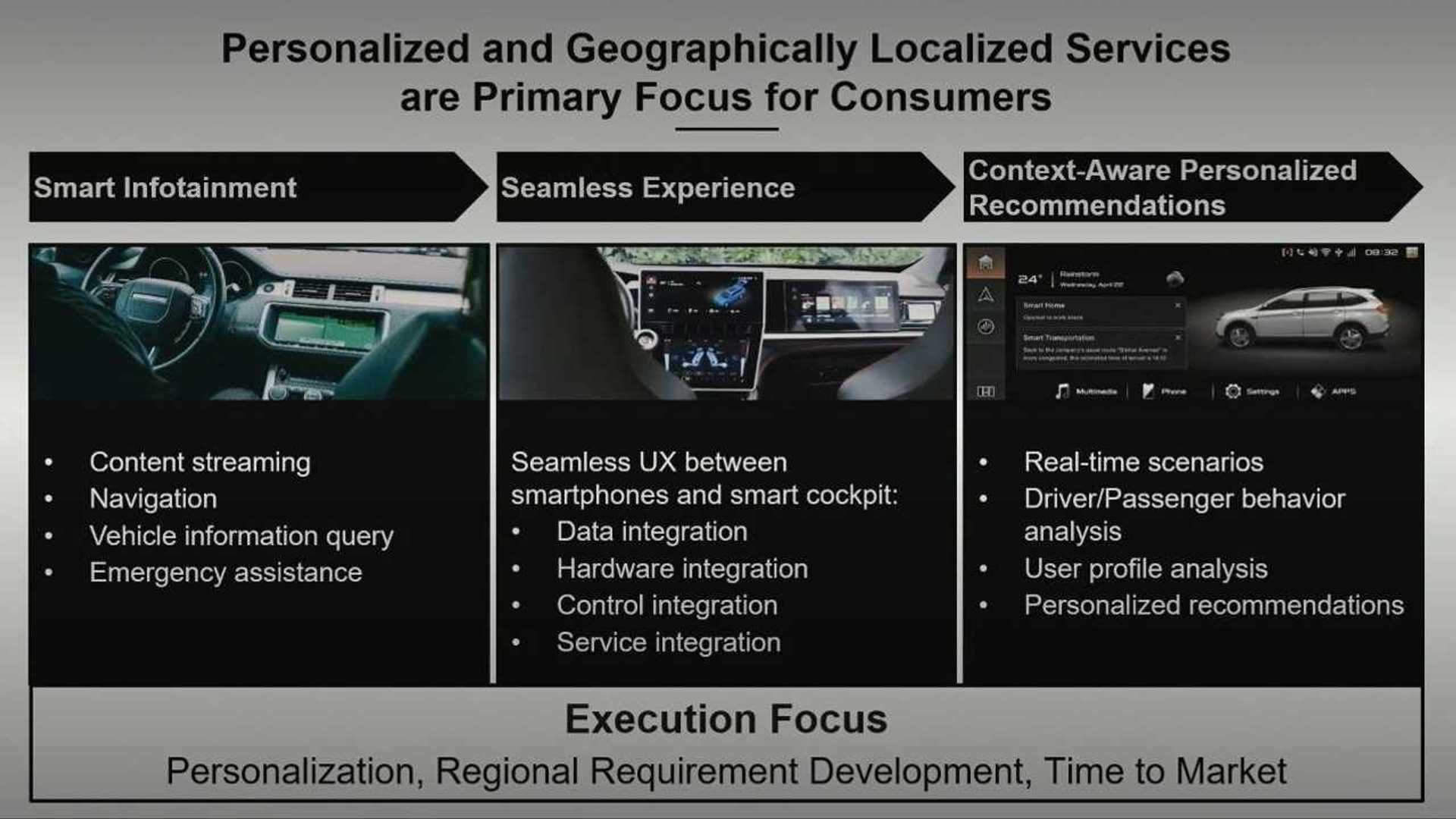 Ecco come nasceranno le smart car Stellantis