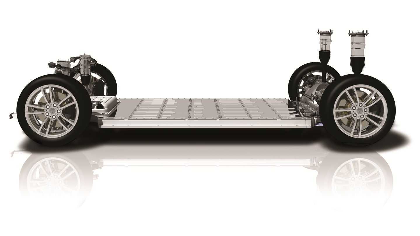 Everything You Need To Know About Tesla's Lithium-Ion Batteries