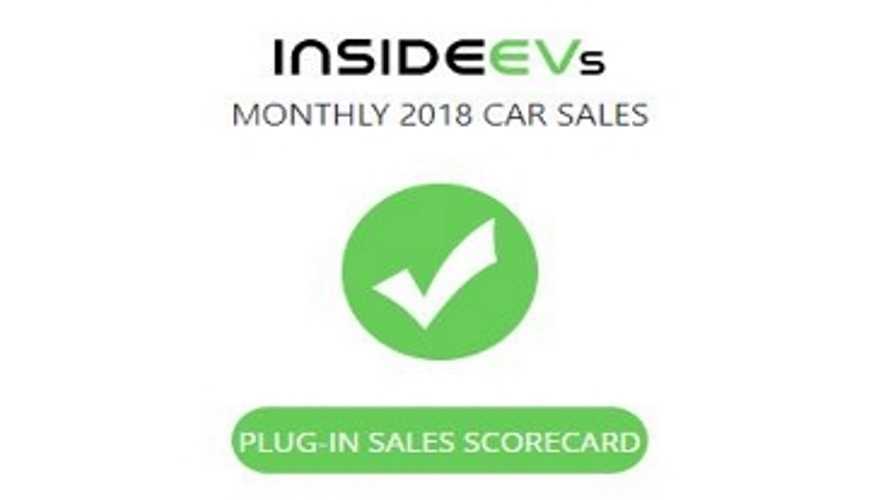 ElectricCarsTV Profile | InsideEVs