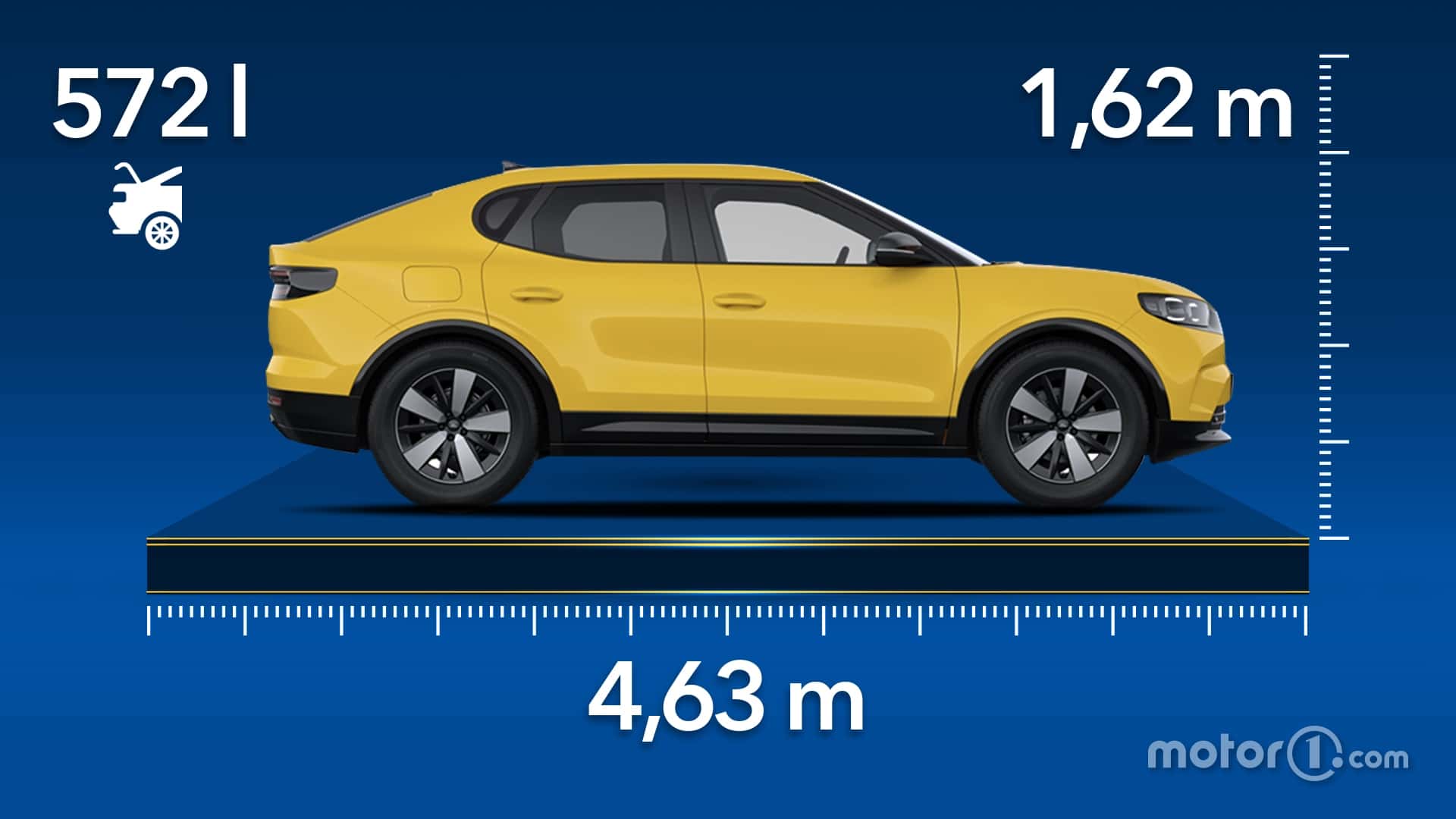 Ford Capri: Dimensions and boot space of the electric SUV coupé