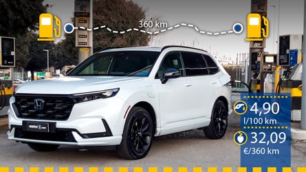 Noticias y pruebas del Honda CR-V | Motor1.com España