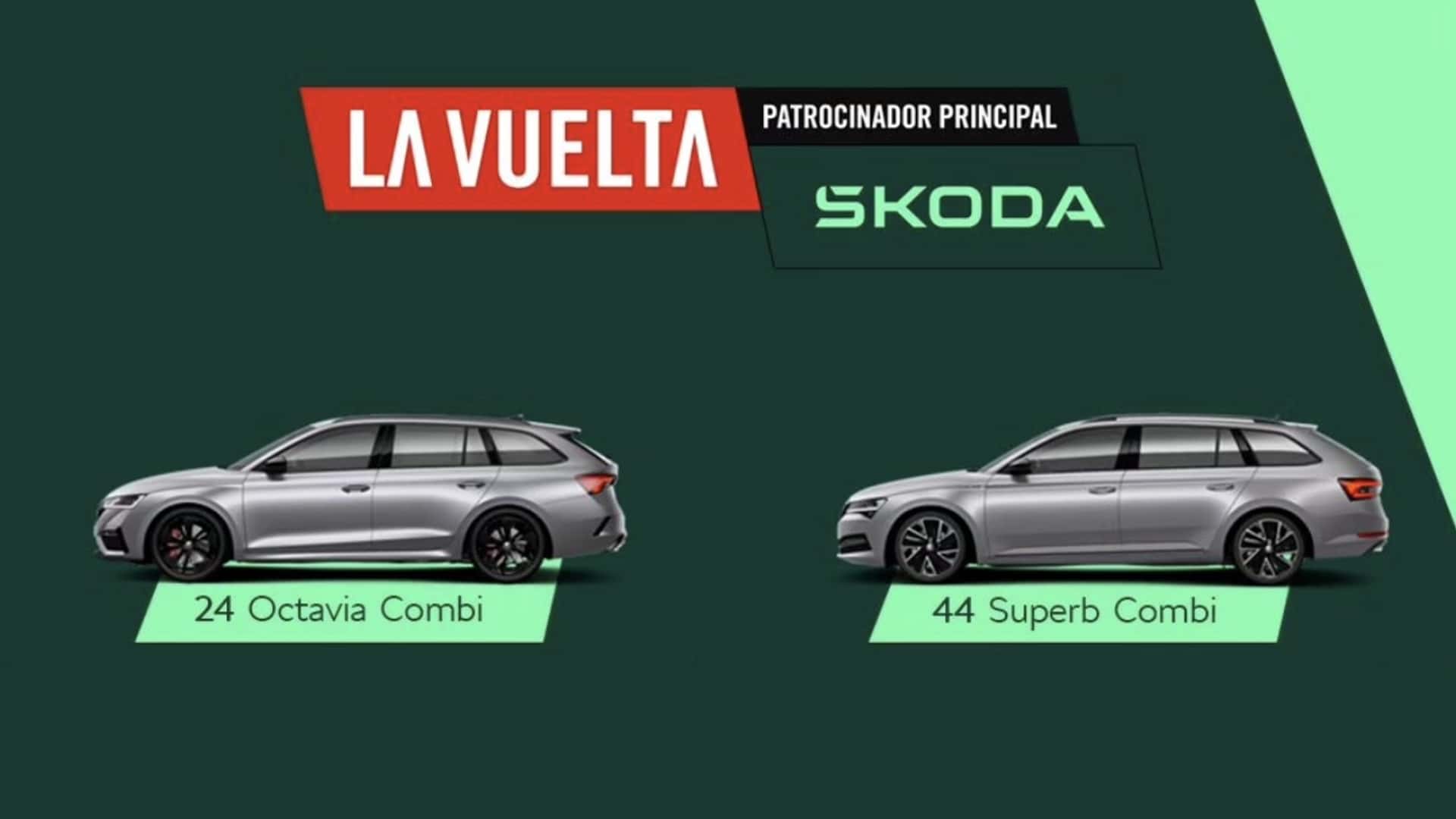 Skoda moviliza su gama: cerca de 90 coches en La Vuelta 2023