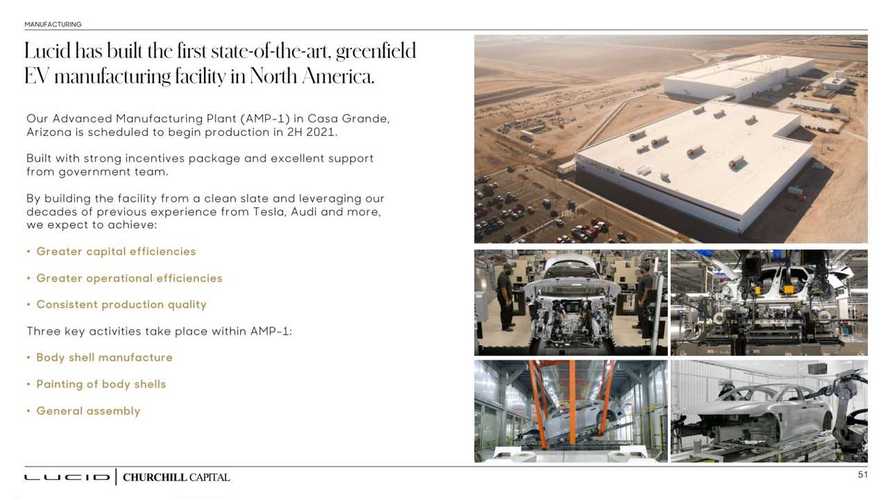 Lucid Promised Saudi Arabia An Electric Car Plant