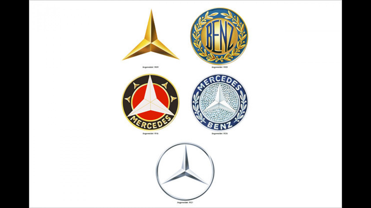 Markenlogos und ihre Geschichte