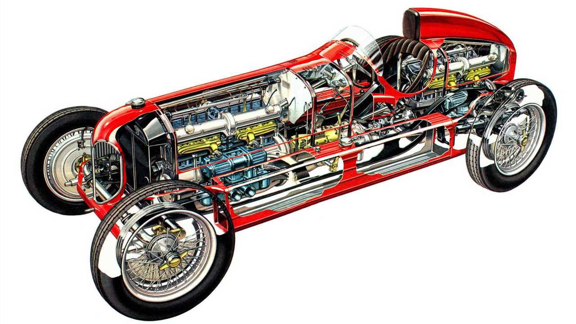 Alfa Romeo, ecco i suoi motori che hanno fatto la storia