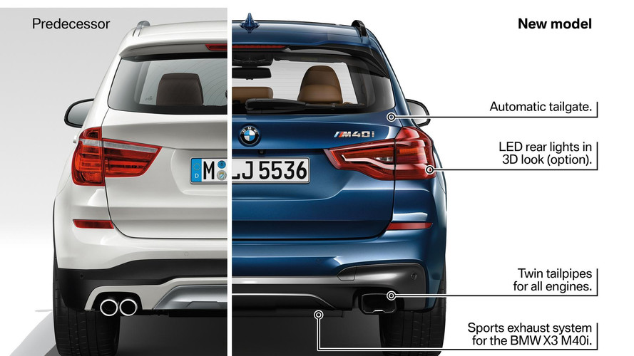 Old Vs New BMW Shows How The X3 Has Evolved
