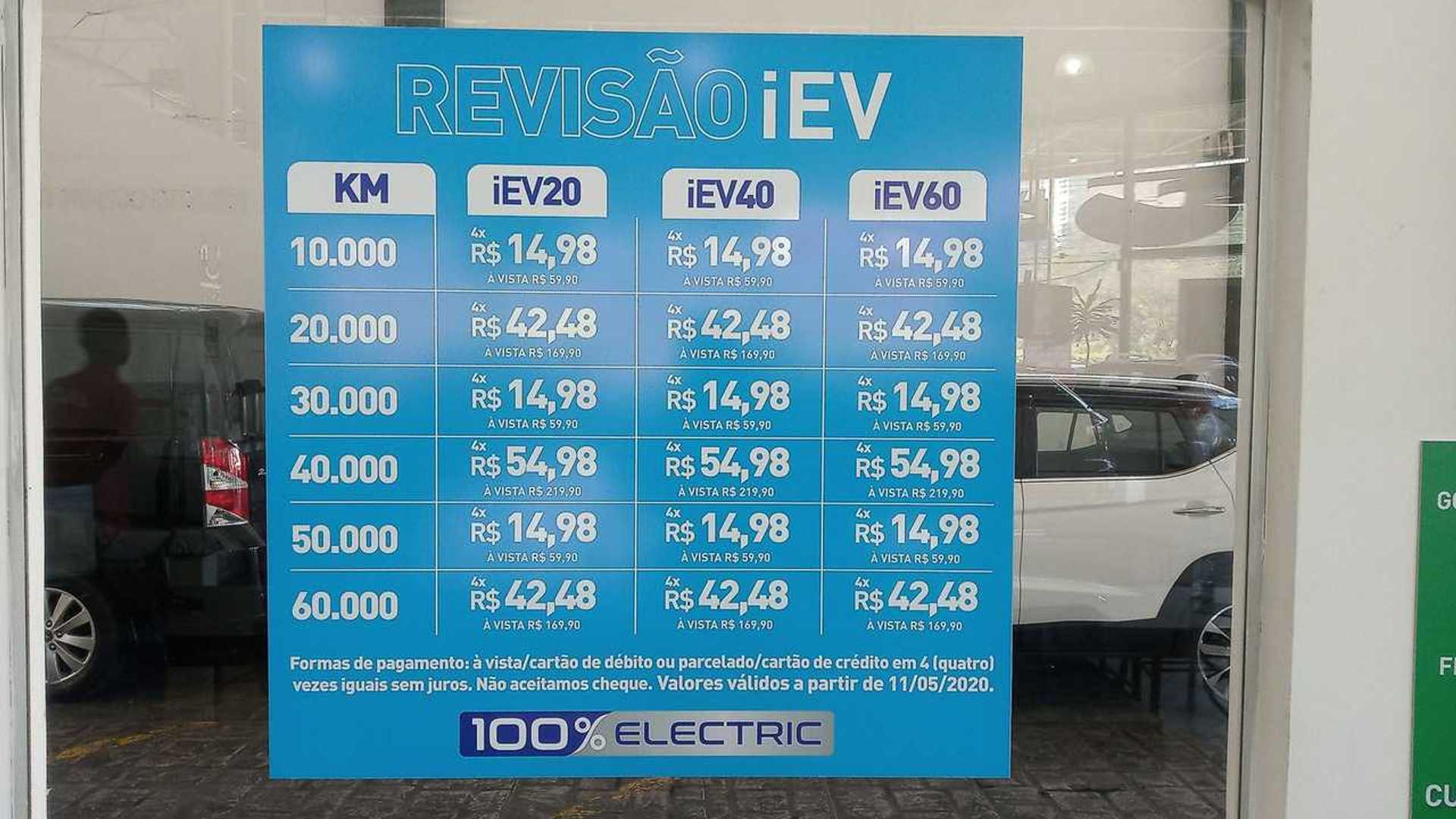 Exclusivo! JAC iEV60 é o 1º elétrico do Brasil a fazer SP-RJ sem recarregar