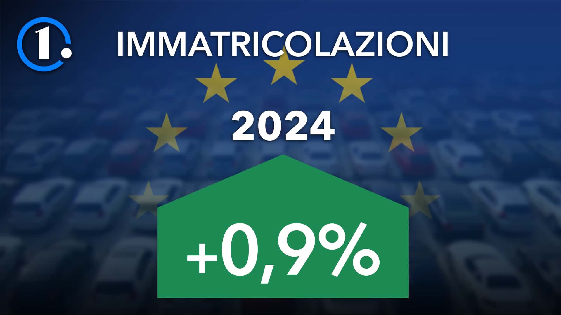 Chi ha venduto più auto in Europa nel 2024
