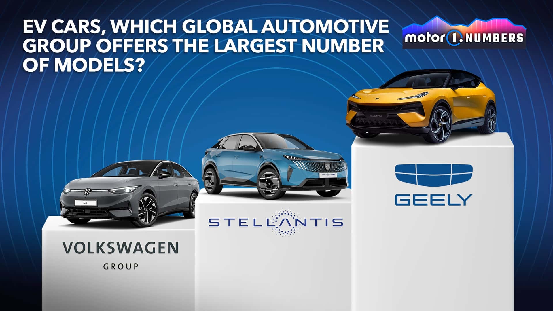 Electric cars: Who offers the most models on the global scene