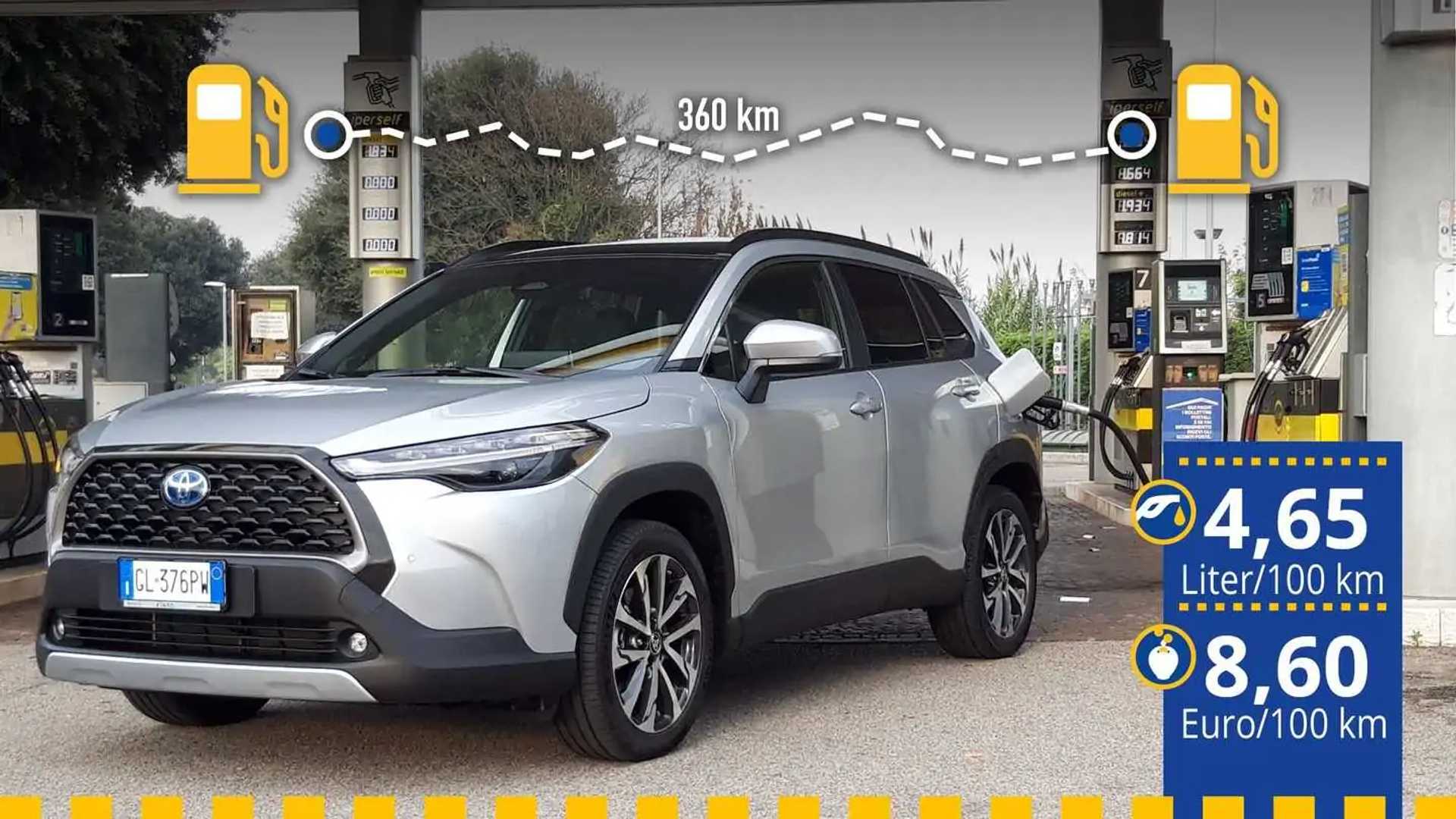 Tats chlicher Verbrauch Toyota Corolla Cross Hybrid Im Test Tats chlicher Verbrauch Toyota Corolla Cross Hybrid Im Test