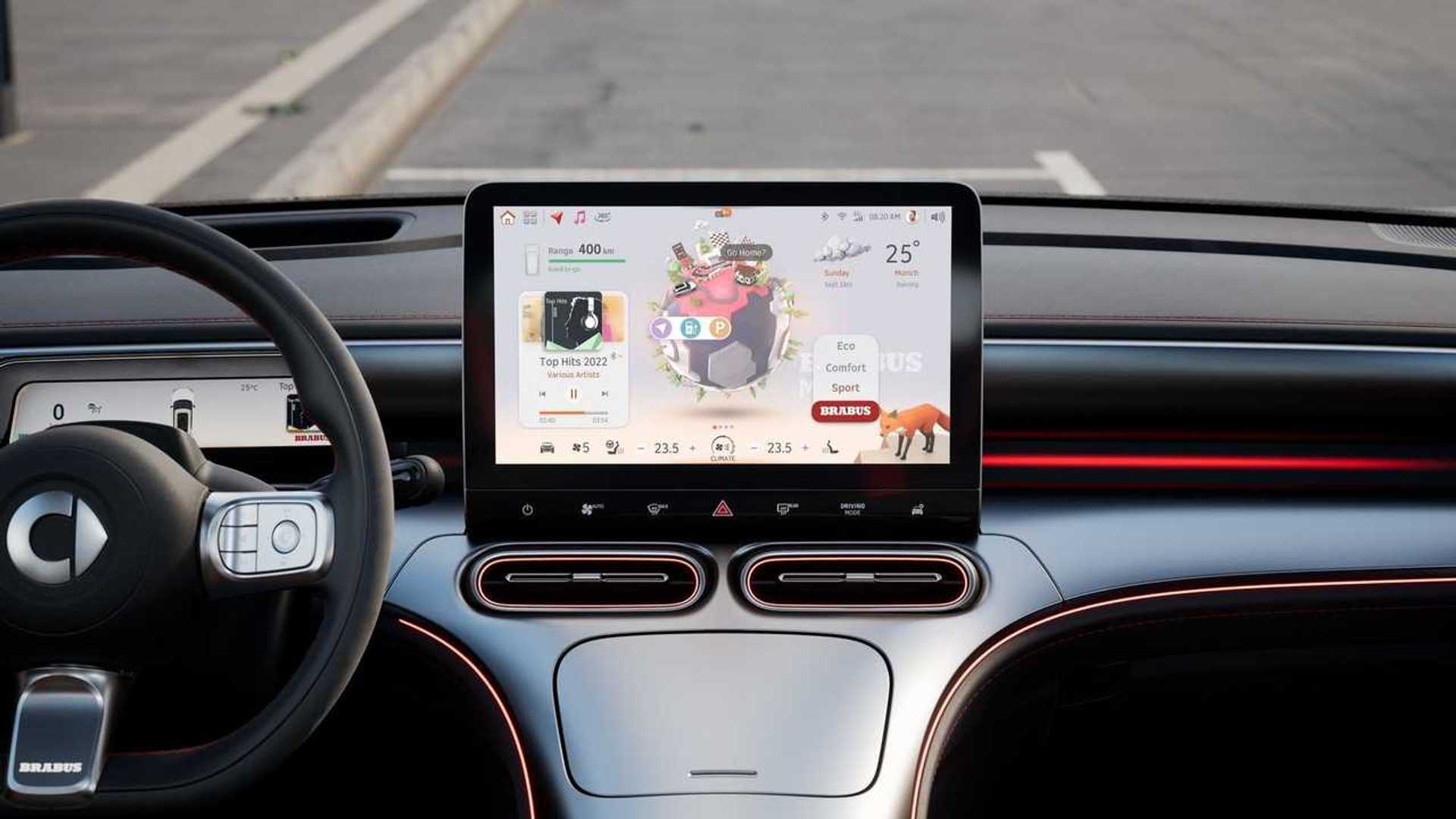 smart #1: tutti i dettagli della piattaforma SEA di origine Geely