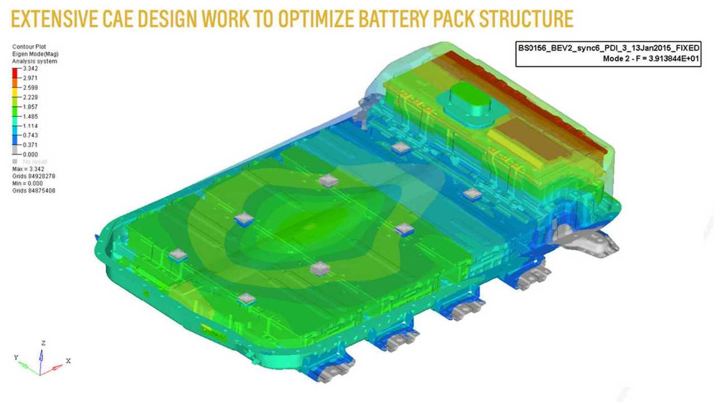 Deep Dive: Chevrolet Bolt Battery Pack, Motor And More