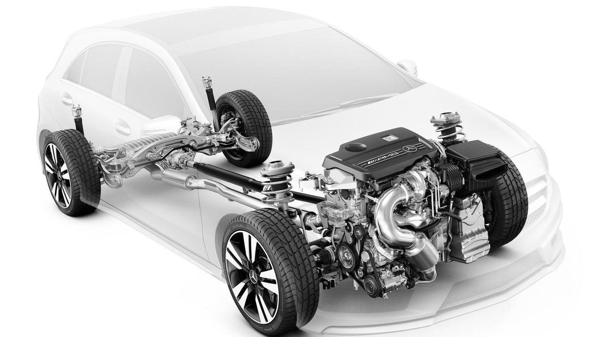Mercedes Benz A45 AMG Technical Details Released video mercedes-benz-a45-amg-technical-details-released-video