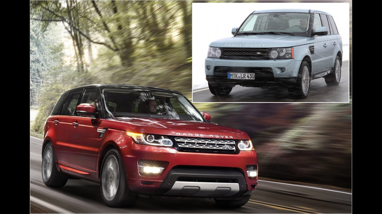 Auto-Neuheiten: Die Modell-Highlights aller Marken