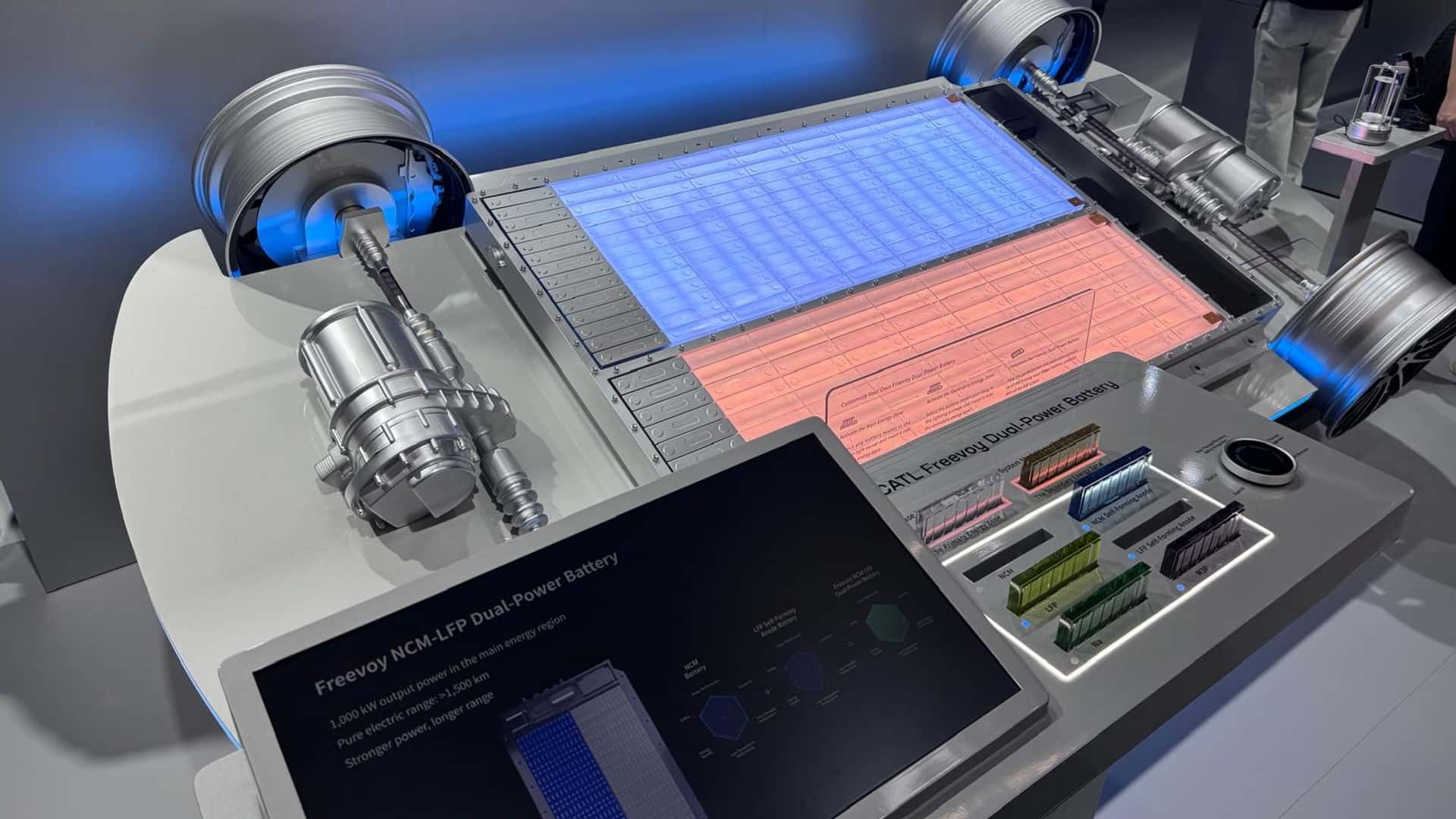 Foto: CATL Freevoy Dual-Power Battery | InsideEVs Italia