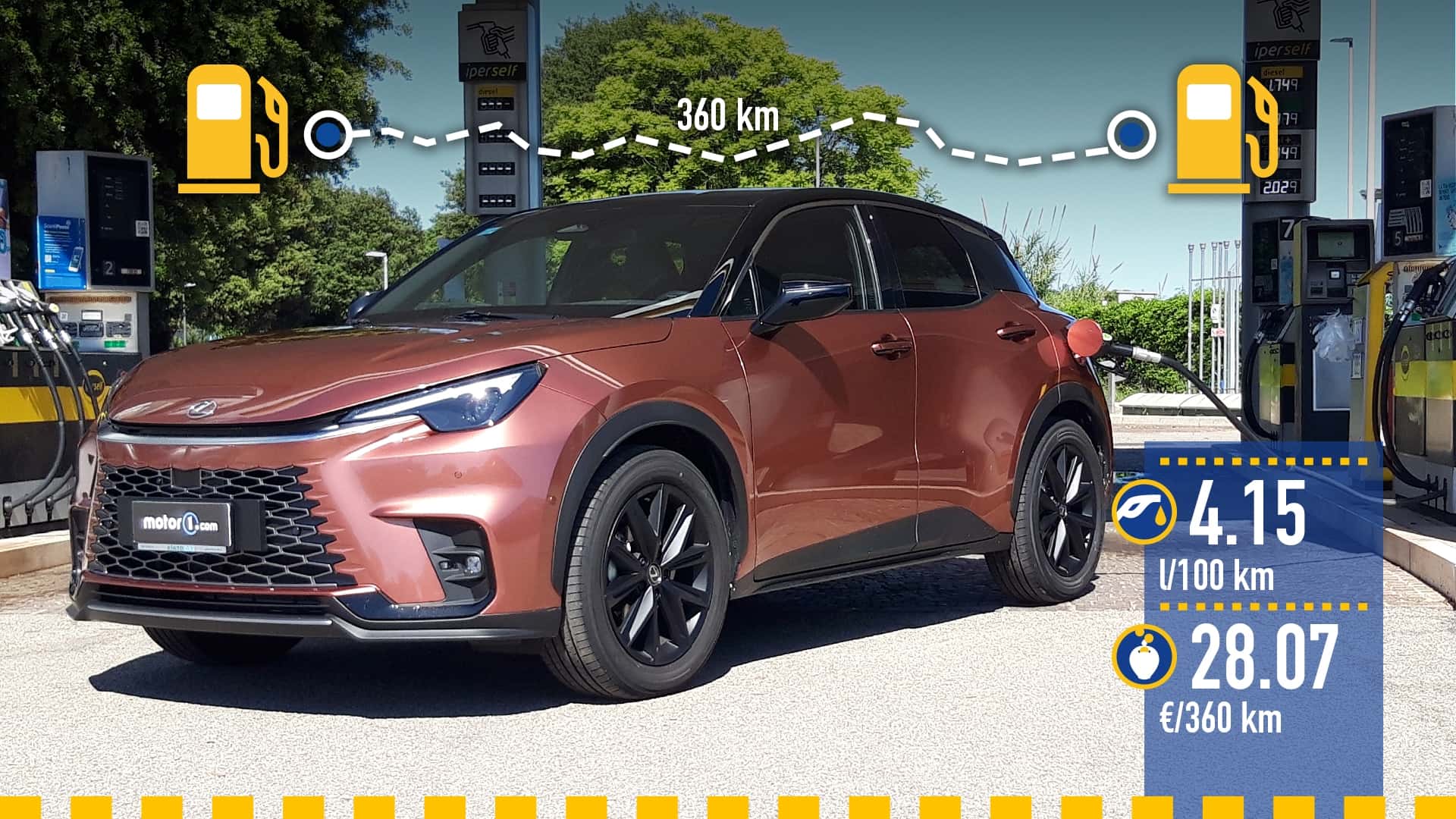 Lexus LBX full hybrid (2024), la prova dei consumi reali