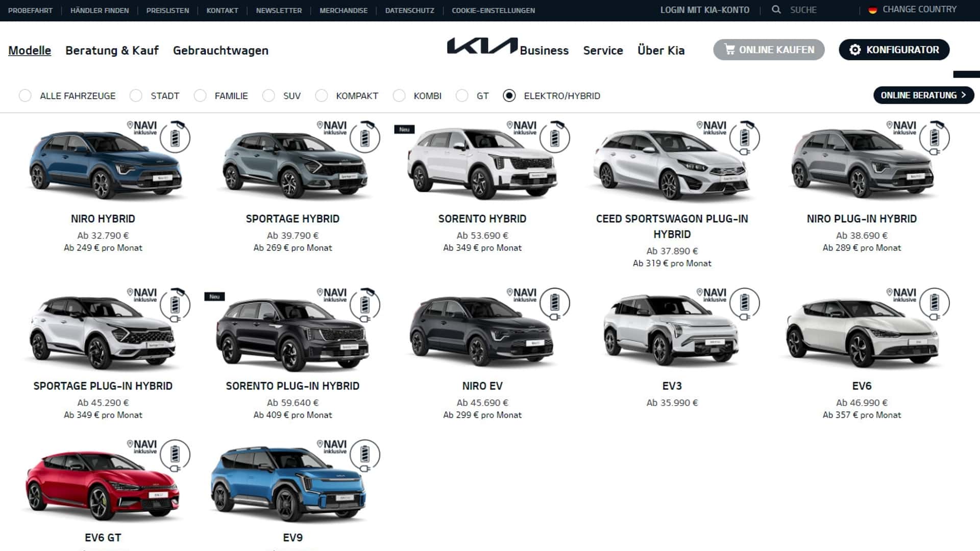 Suv Modelle Ubersicht