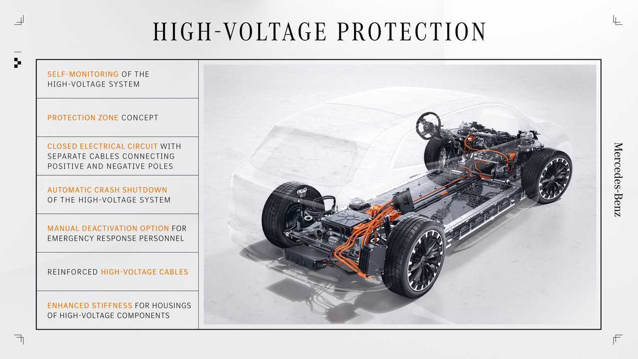 Mercedes vuole arrivare a zero incidenti nel 2050