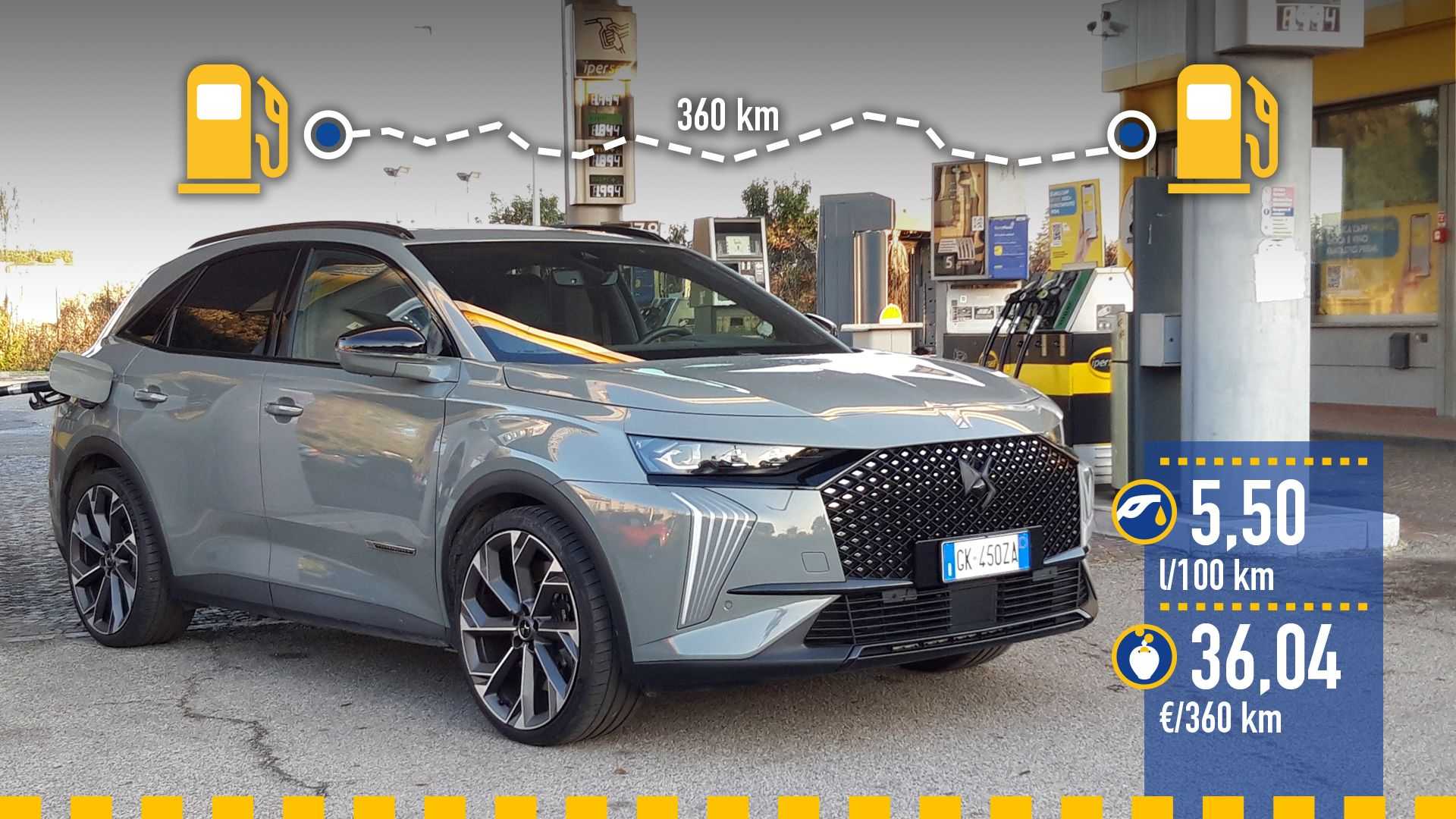 DS 7 E-TENSE 4x4 híbrido enchufable, prueba de consumo real