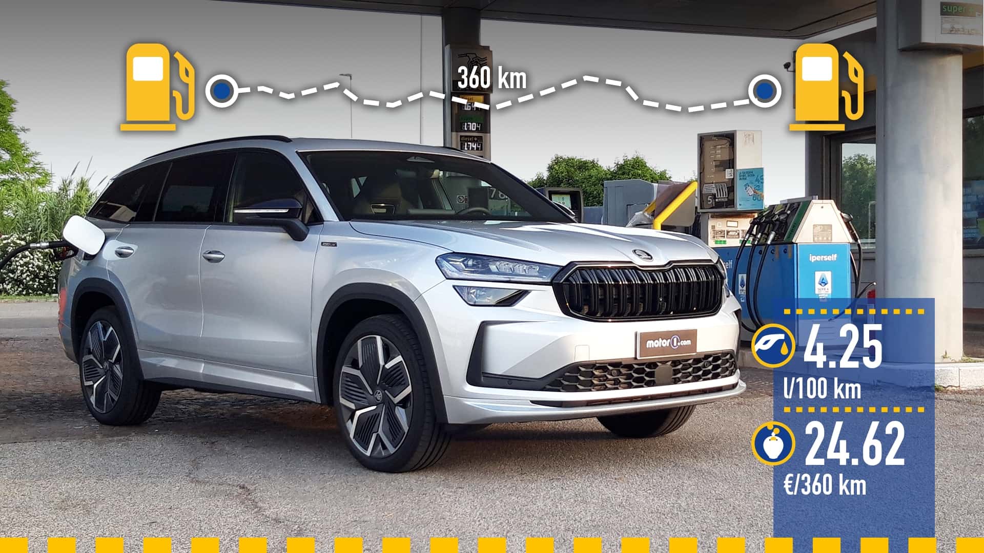 Skoda Kodiaq diesel (2025), la prova dei consumi reali