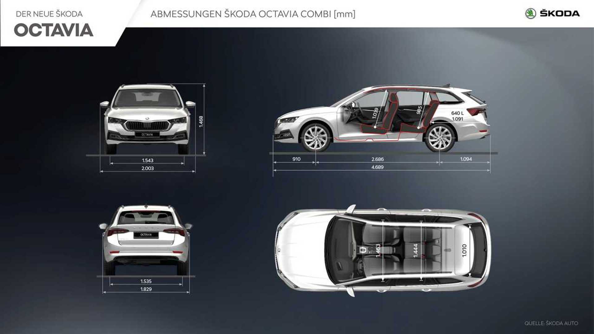 Skoda Octavia Wagon, la prova della familiare “spaziosissima”