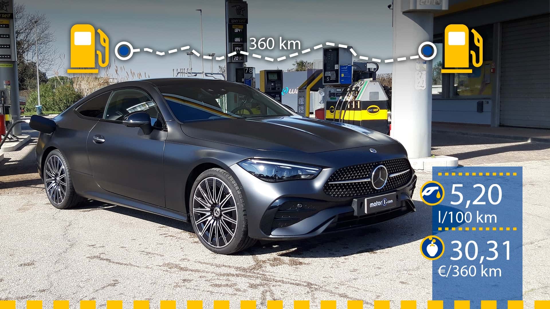 Mercedes-Benz CLE 300 4MATIC Coupé: prueba de consumo real