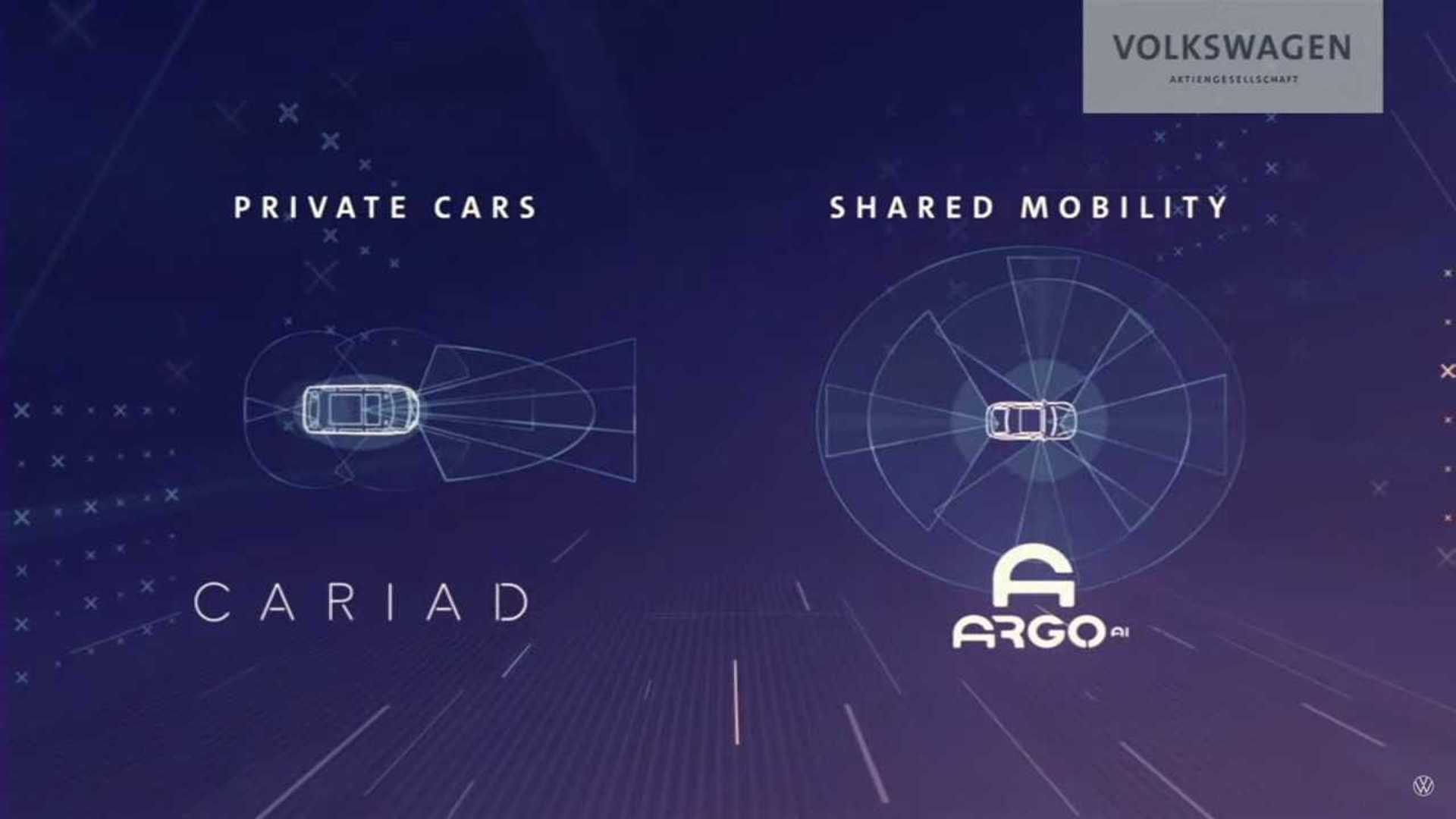 Git yer popcorn ready: Volkswagen wants to be more like Tesla and ...