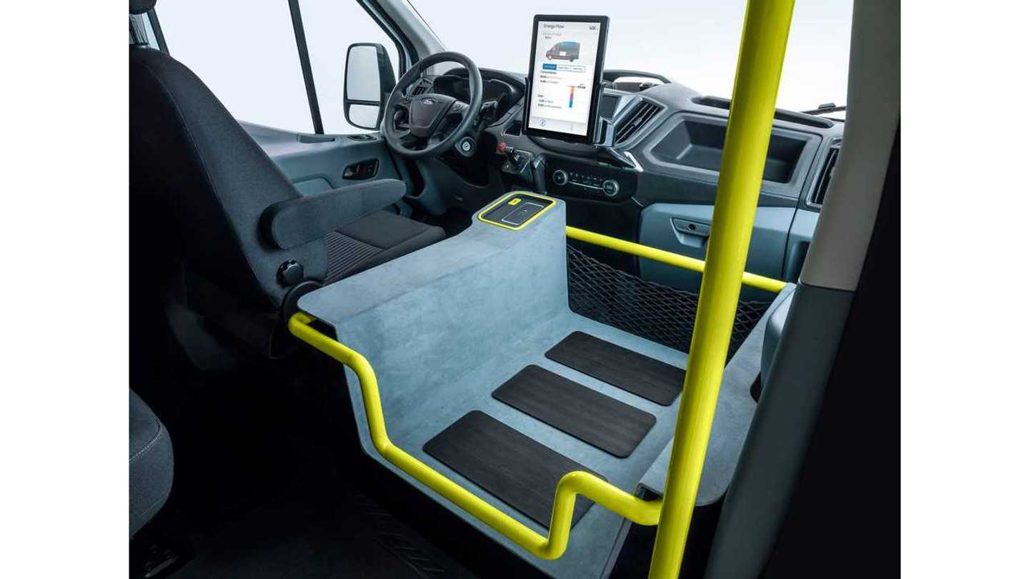 Ford Releases More Details On Transit Smart Energy EV Concept