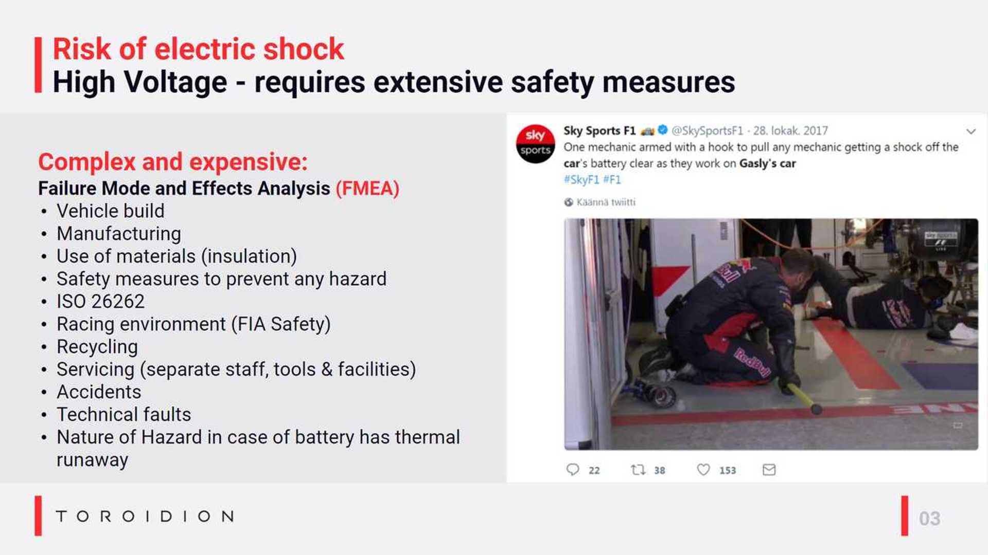 Toroidion Is Alive And Kicking: Promises To Cause a Revolution