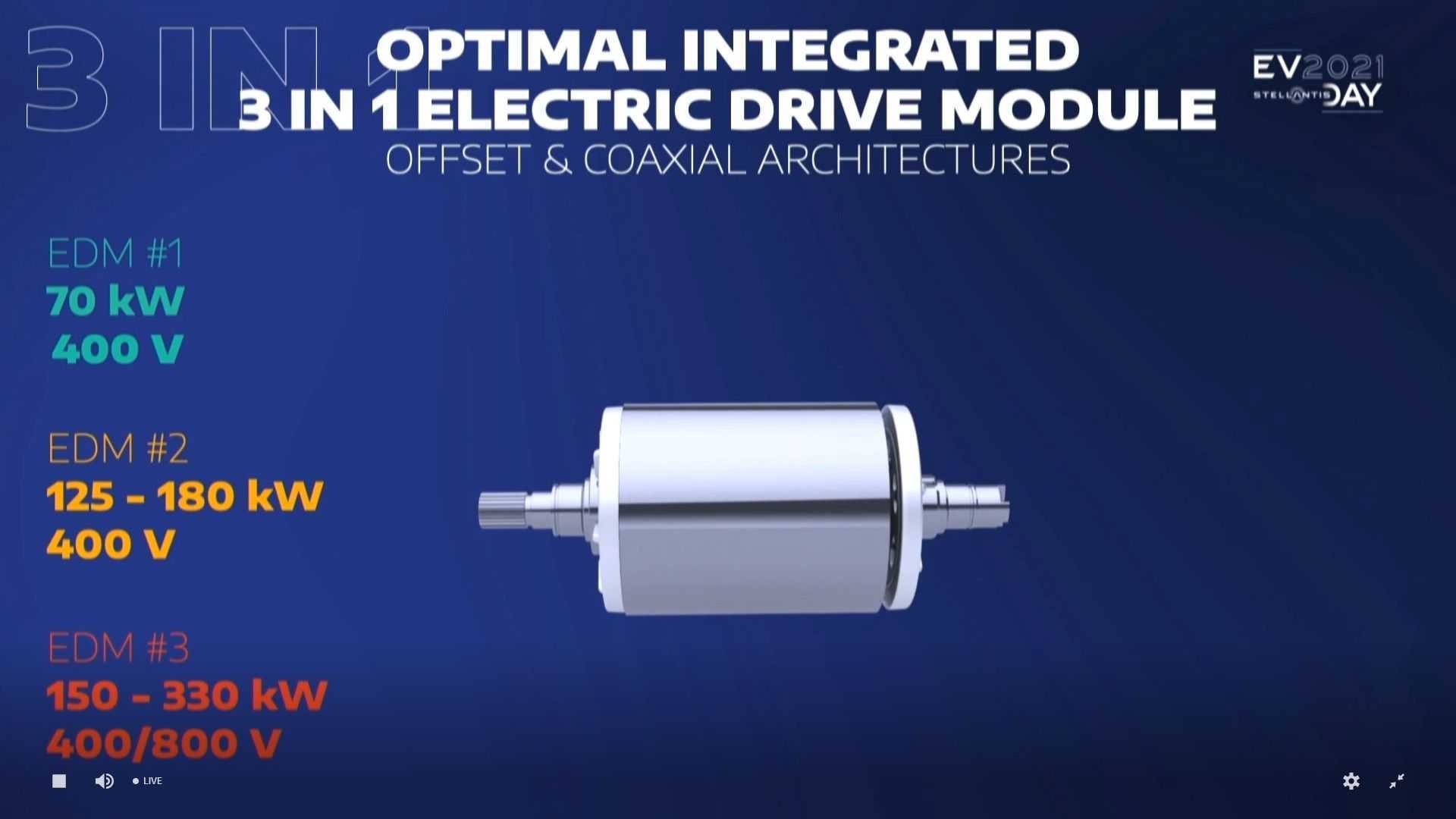 Stellantis EV Day 2021: Opel wird im Jahr 2028 rein elektrisch