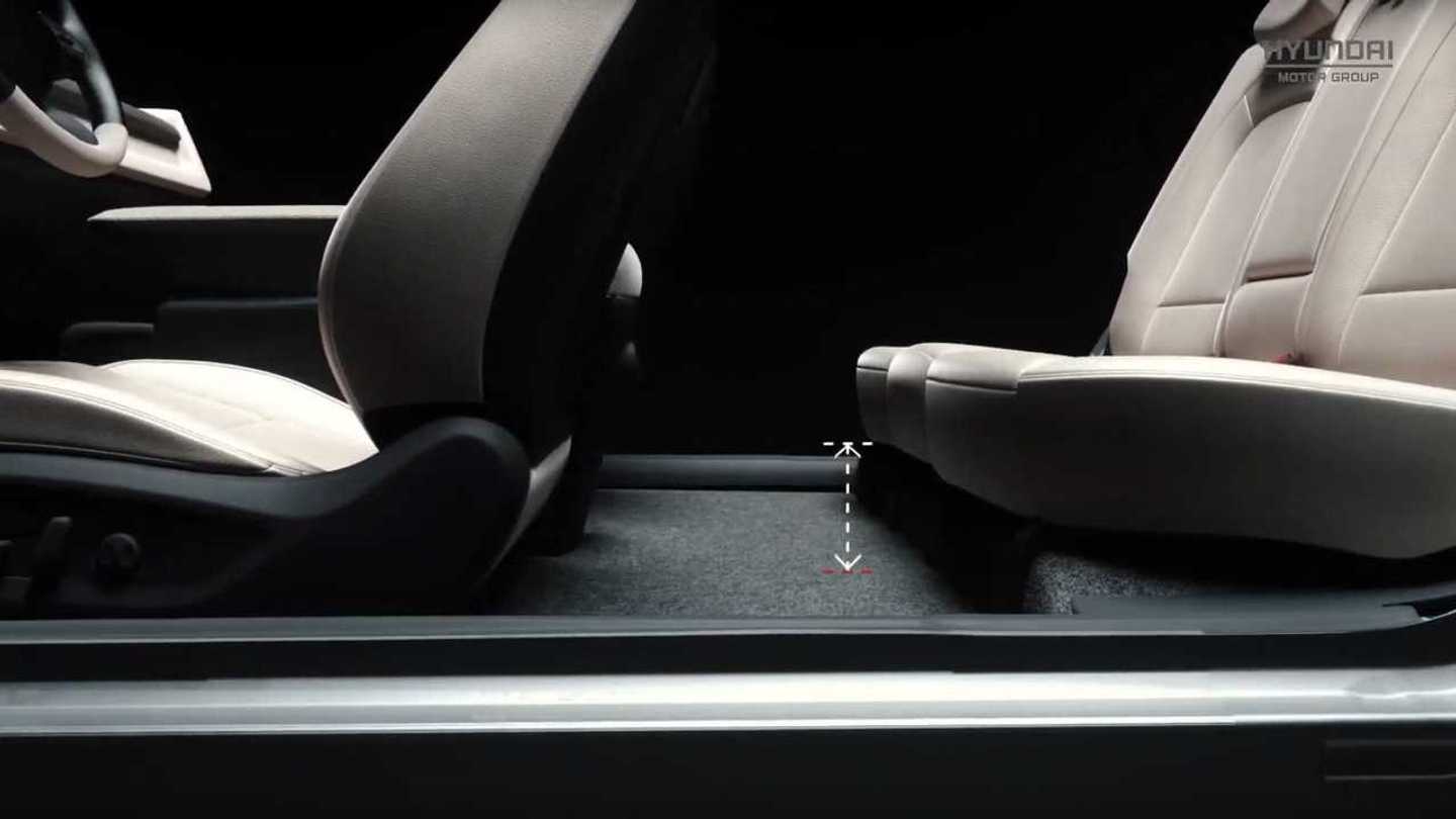 Hyundai Introduces Electric-Global Modular Platform (E-GMP)