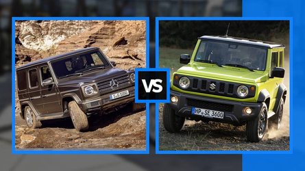 Suzuki Jimny: fenomenale… ma sicuri che fa per voi?