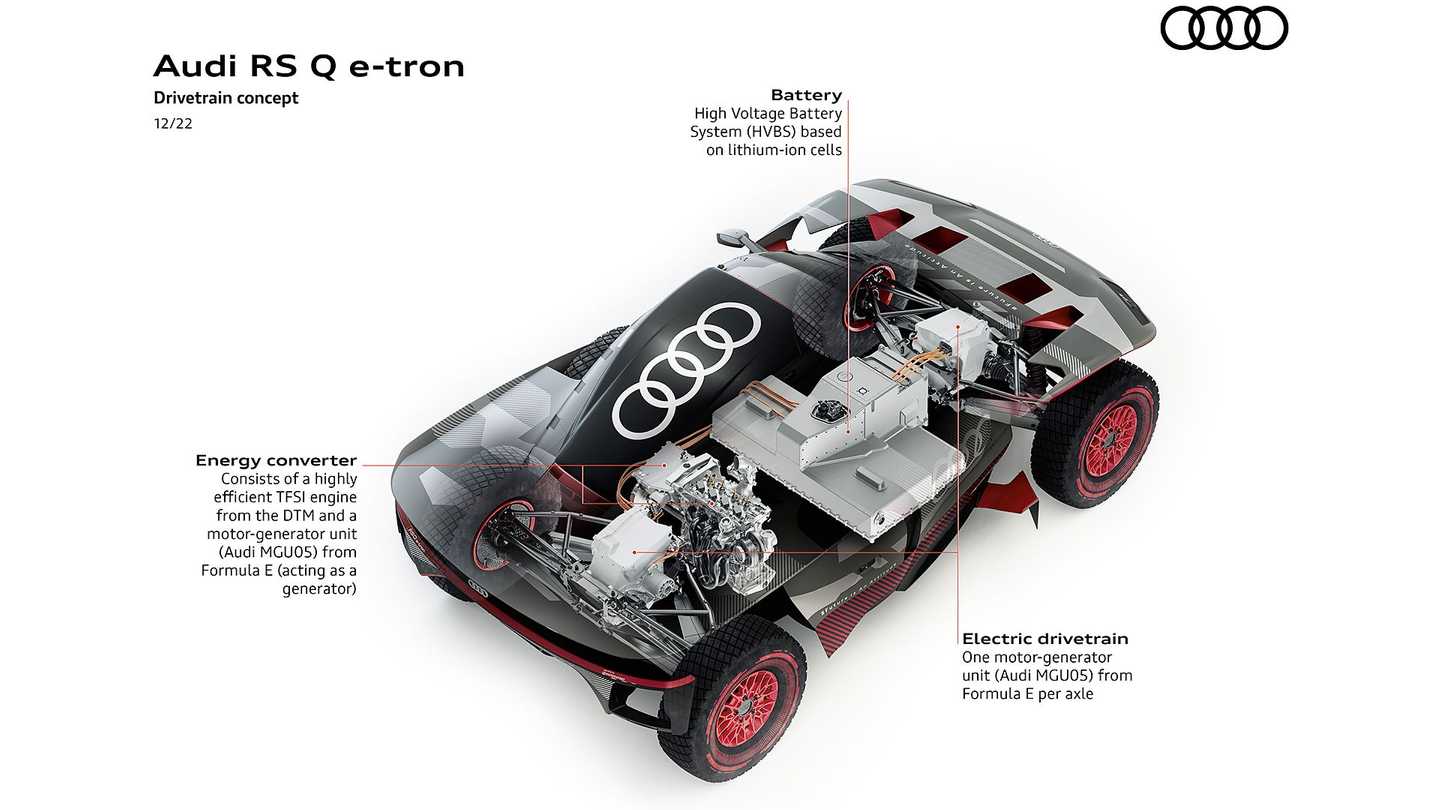 Auto ibride range extender, tutto sulle "elettriche a benzina"