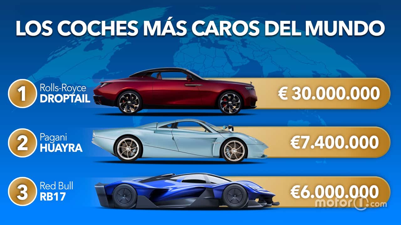 Lista: estos son los 10 coches más caros del mundo