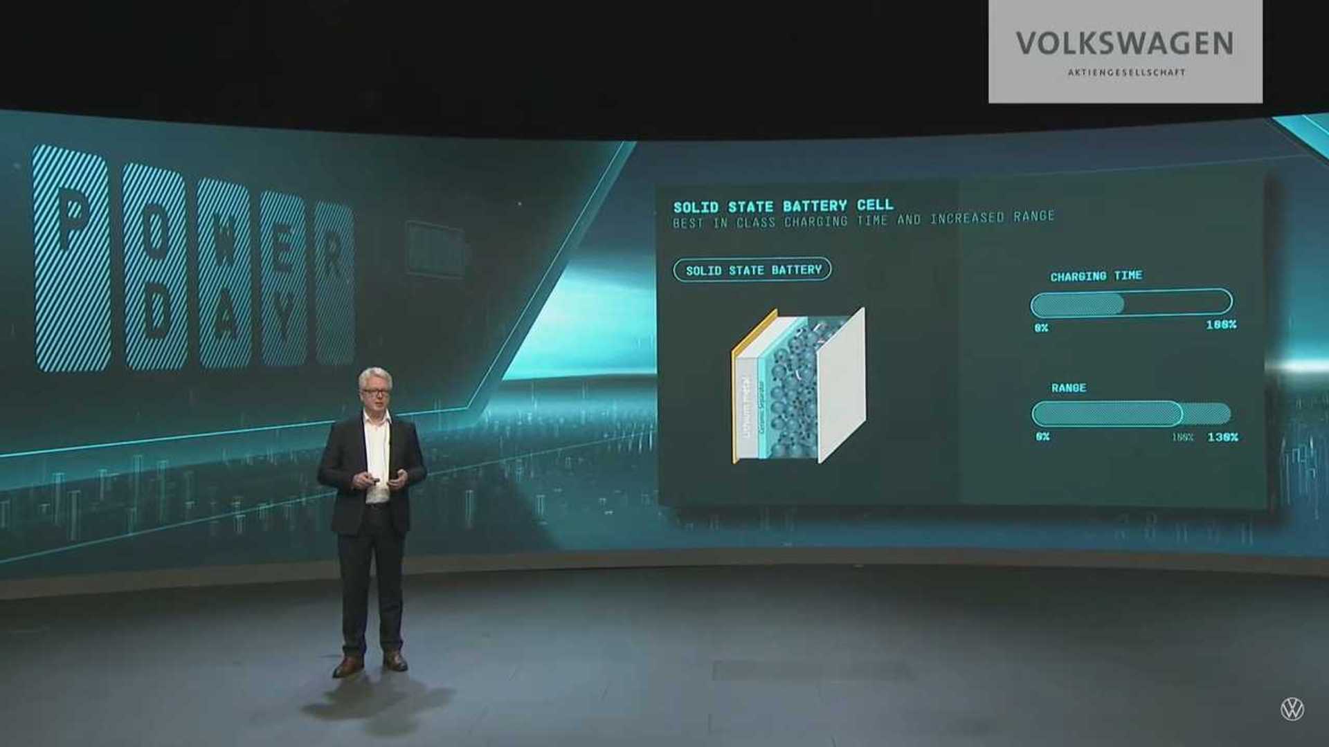 Volkswagen Explains Roles Of Cathodes And Anodes In EV Adoption