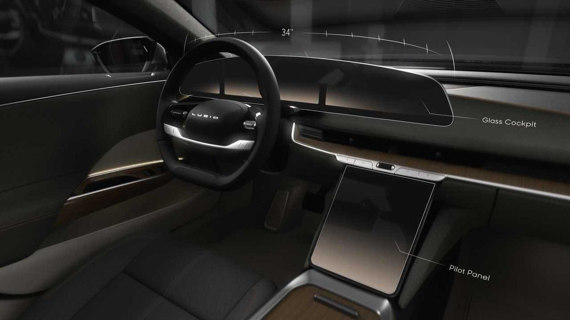 The Lucid User Experience Promises To Make All Others Obsolete