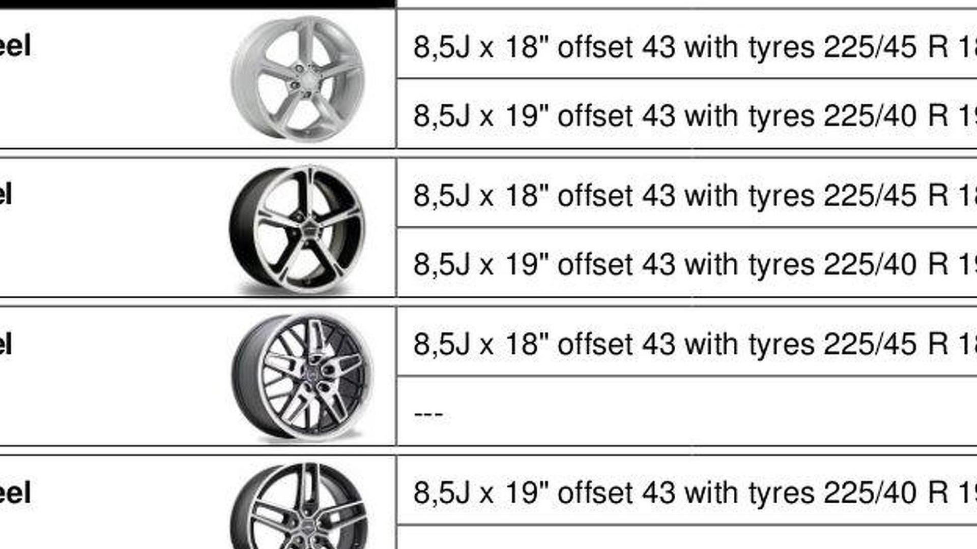 MINI Countryman R60 accessories by AC Schnitzer