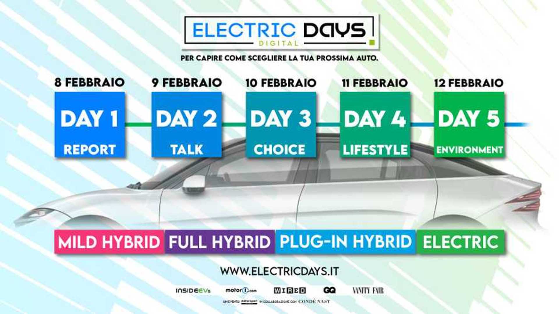 Electric Days Digital 2021, ecco il calendario completo degli eventi