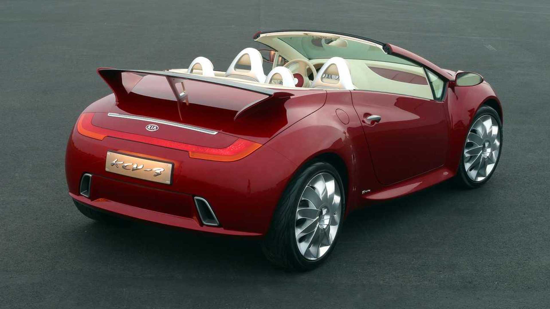 Kia KCV-III Concept, come ti conquisto i giovani