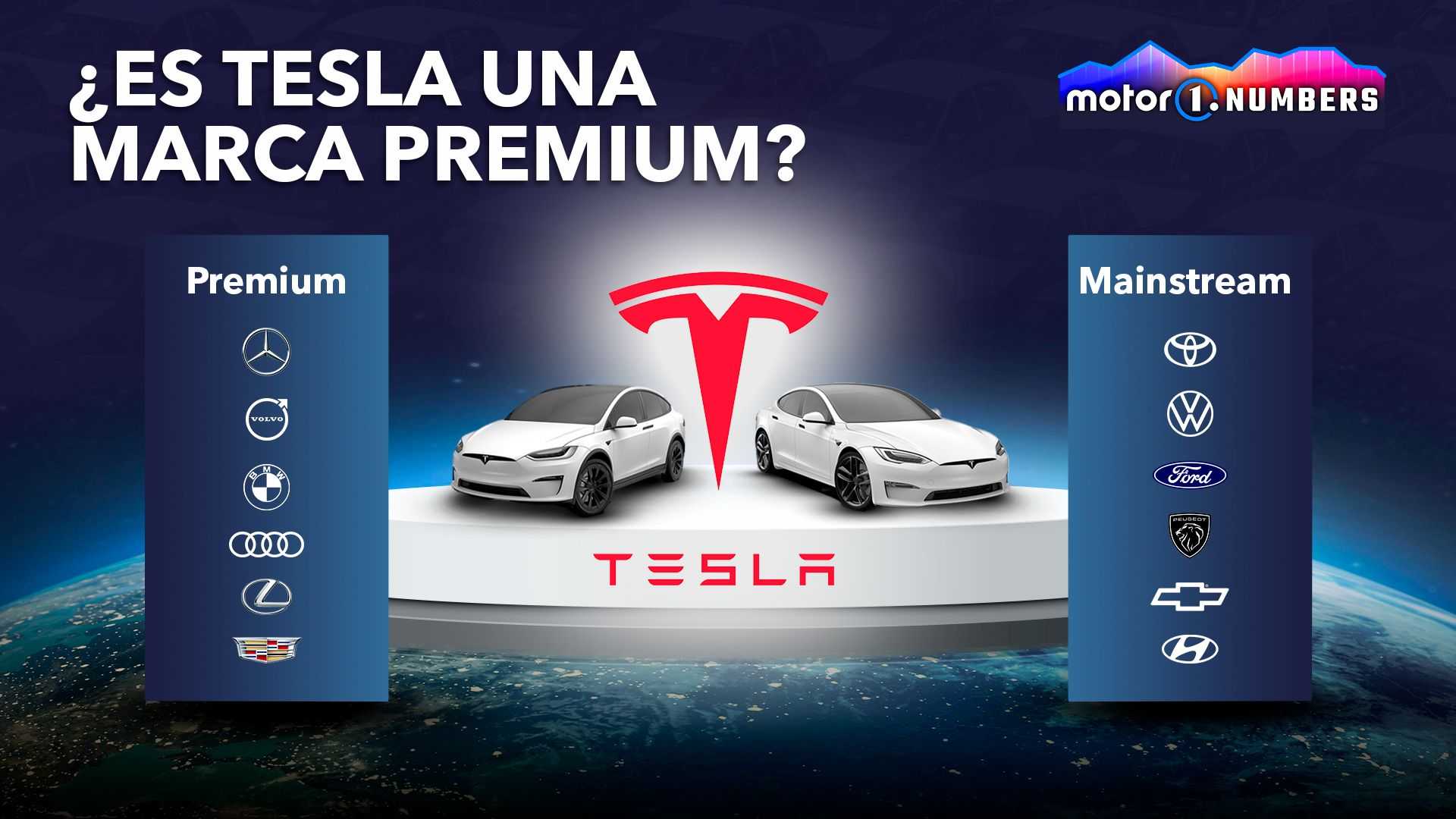 ¿Es Tesla una marca de coches premium?