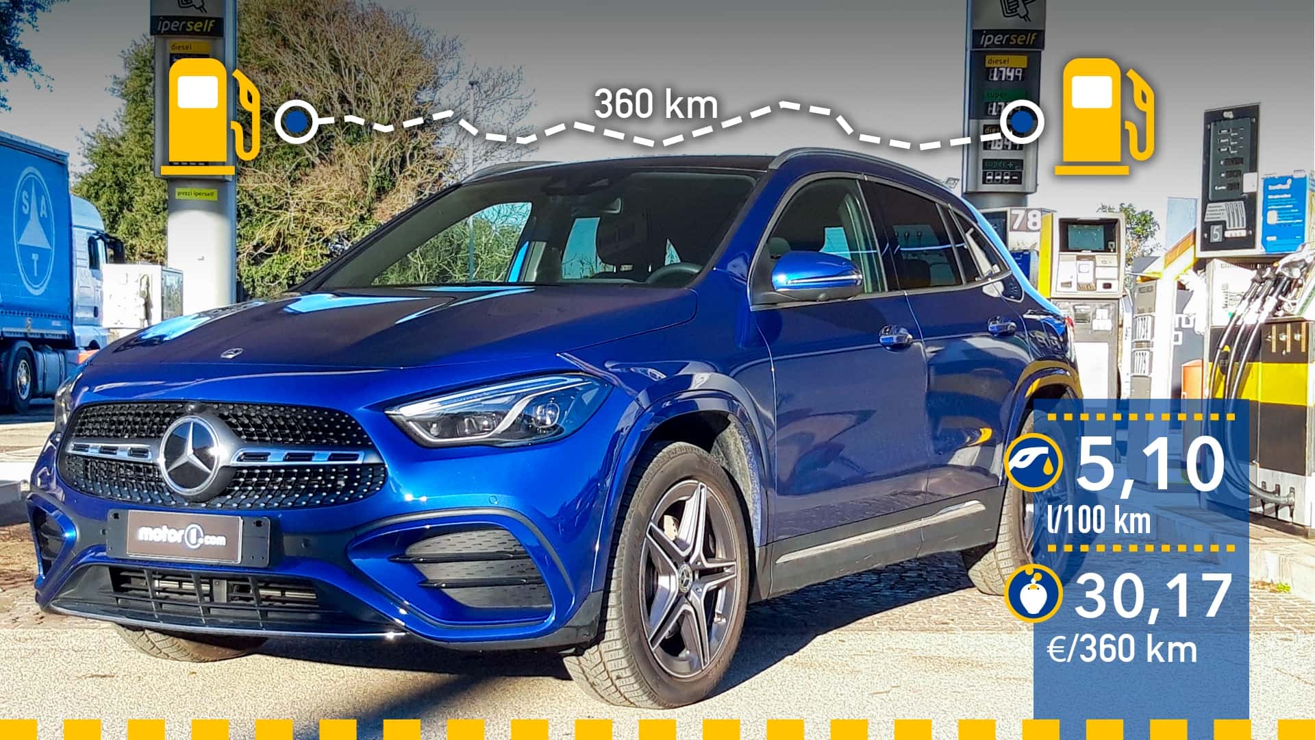 Mercedes-Benz GLA 250 e PHEV 2024: prueba de consumo real