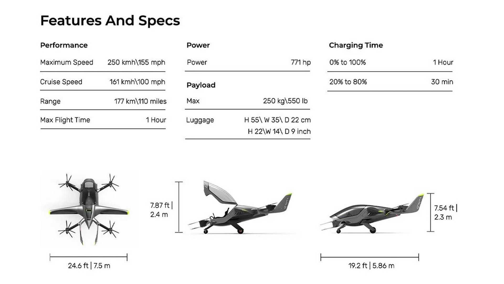 Air One eVTOL Successfully Makes First Full Transition Flight, Gets ...