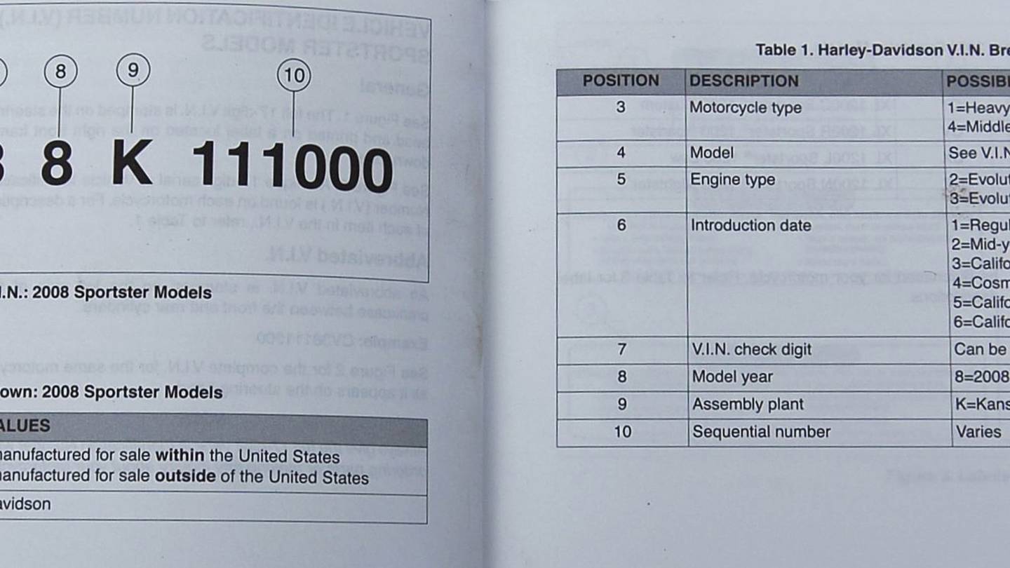 Tech Tip: What Your Bike’s VIN Can Tell You