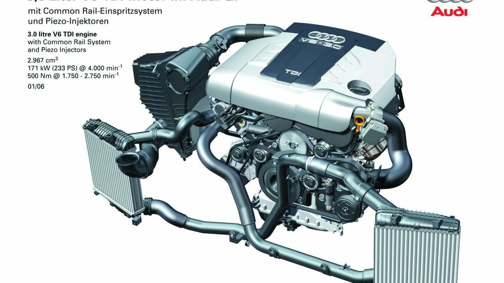 Motor1 Usa