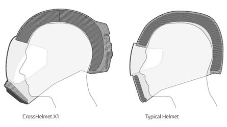 The X1 Smart Helmet Is A Sweet Sci-Fi-Looking Lid