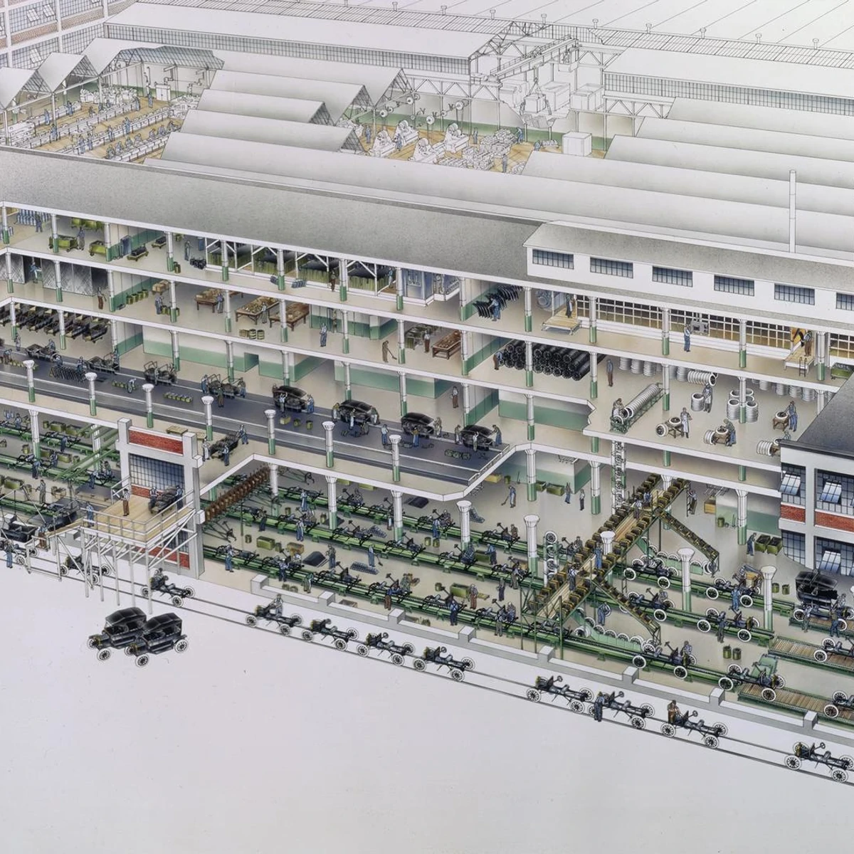 Produção Do Modelo T Ford