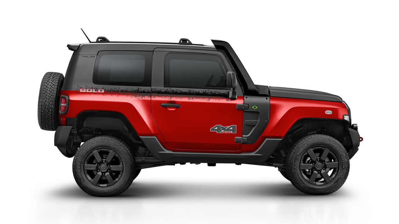 Troller trilha novos caminhos para driblar a crise... e está conseguindo