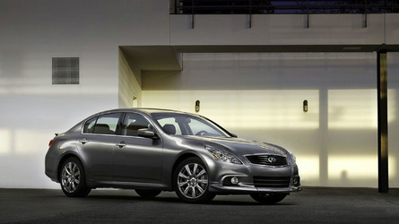 Infiniti News und -Tests | Motor1.com