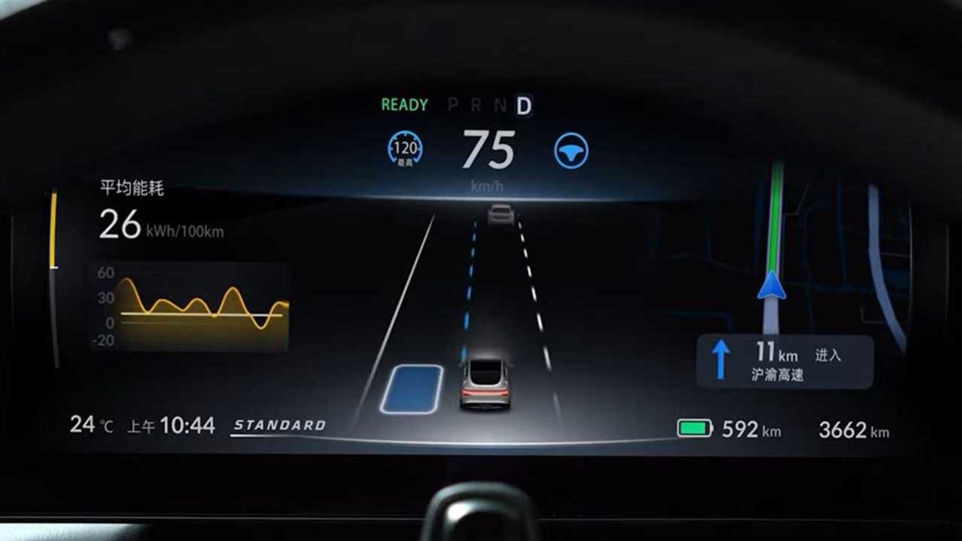 Watch This: XPeng’s Navigation Guided Pilot Driving System In Action