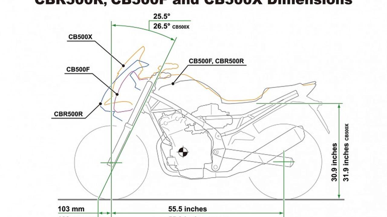Honda Cb500x Seat Height